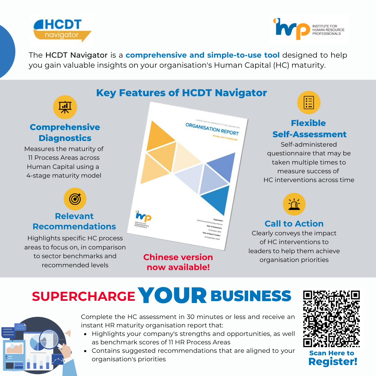 Human Capital Diagnostic Tool (HCDT) - Restaurant Association of Singapore